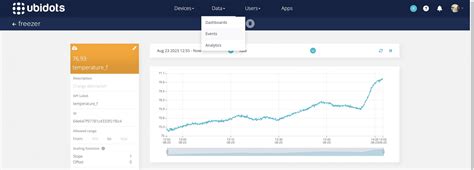 how to use temperature and humidity sensor using ubidots