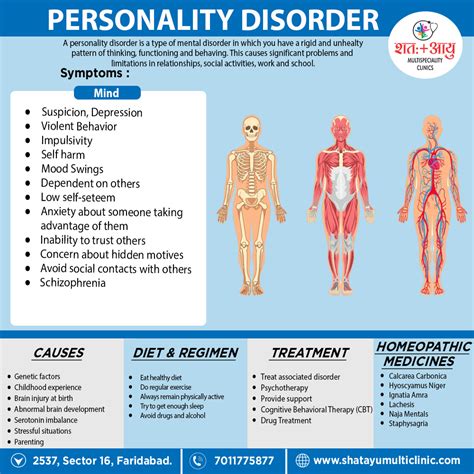 Personality Disorders Shatayu Multi Speciality Clinic