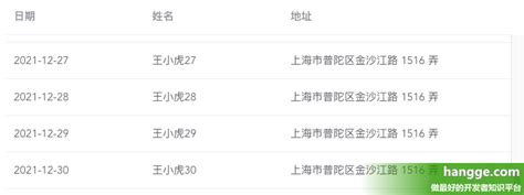 Vue js 实现Table表格内容区域按行滚动效果Element UI