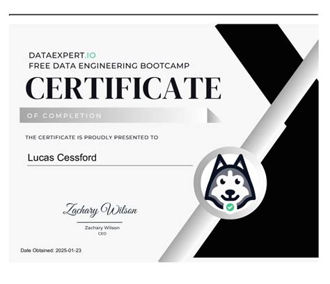 dataengineer tech zachwilson opensource lucas c