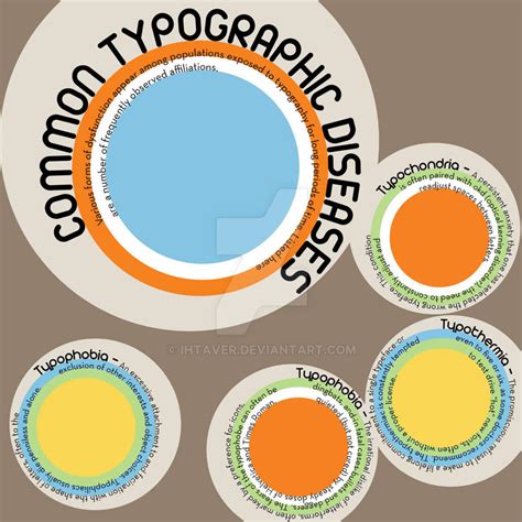 Typographic System Dilatational By Ihtaver On Deviantart