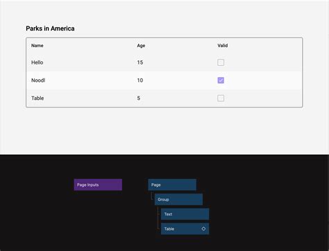 Using The Table Node To Display Data Fluxscape Docs