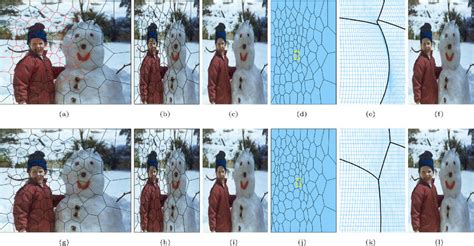 Optimized Warping Meshes And Results For Different Input Polygonal Download Scientific Diagram