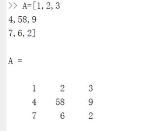 MATLAB常见矩阵运算函数矩阵的转置transpose 求行列式值det 求矩阵的秩rank 求矩阵的特征值eig 求逆矩阵inv 阿里云开发者社区