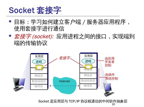 Windows Socket 编程