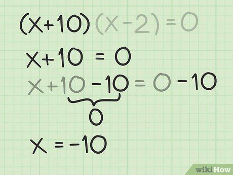 How To Solve Polynomials Steps With Pictures WikiHow