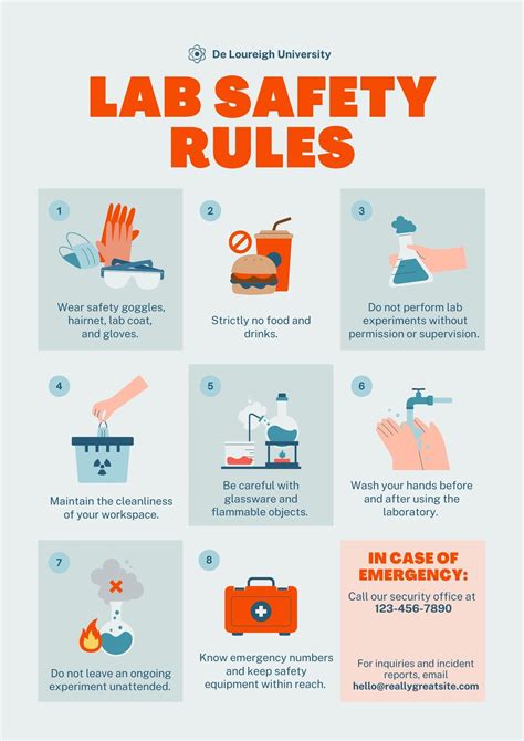 Free Printable Lab Safety Poster Templates Canva 52 Off