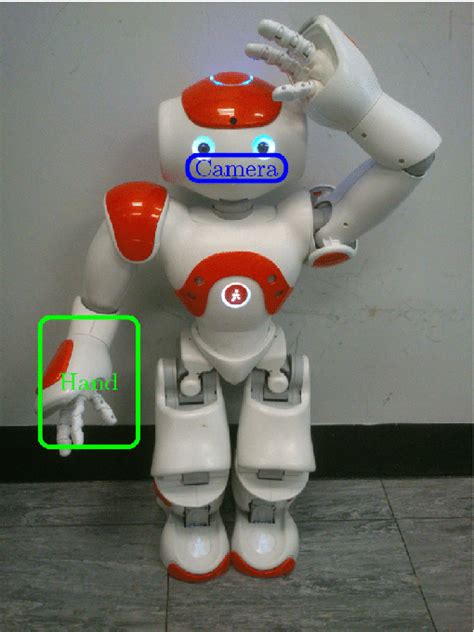 Humanoid Robot Nao Its Equipped With Two Cameras And Two Hands The Download Scientific