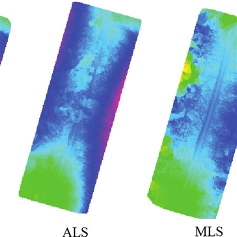 Digital Terrain Models Dtms From The Uas Als And Mls Color Online