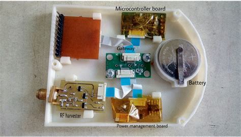 Active BLE Zero Energy Networks Lab