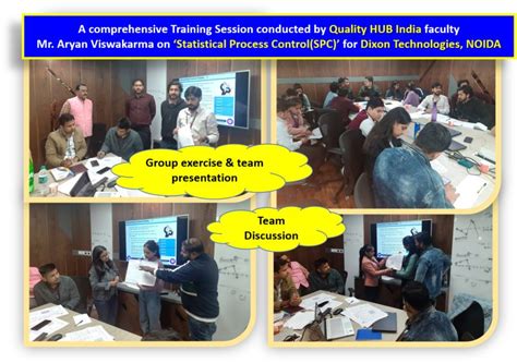 quality hub india on linkedin qualityhubindia trainingsession