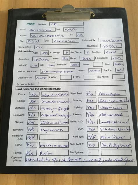 Filling Out A Paper Form Versus Using The Formconnect App Formconnections