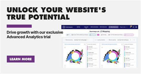 sqli on linkedin advanced analytics trial insights as a service sqli