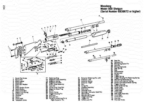 Mossberg 930 Assembly Diagram At Ronald Pepper Blog