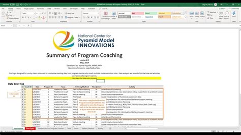 State Summary Of Program Coaching Log Data Entry Tutorial Youtube
