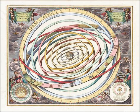 17th Century Andreas Cellarius Celestial Chart Of Ptolemys Geocentric