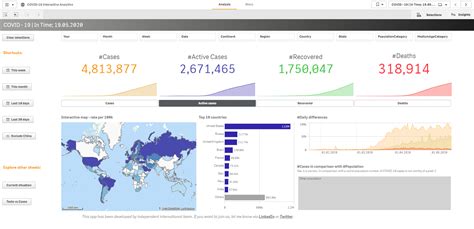 Qlik Sense Reviews 2025 Details Pricing And Features G2