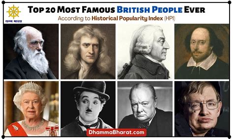 British Famous Icons