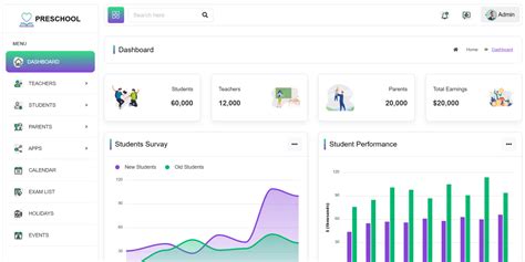 Bootstrap 5 School Management Free Admin Dashboard Template Therichpost Therichpost
