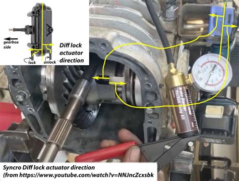 Gallery Syncro Diff Lock Actuator Nipples Lockunlock