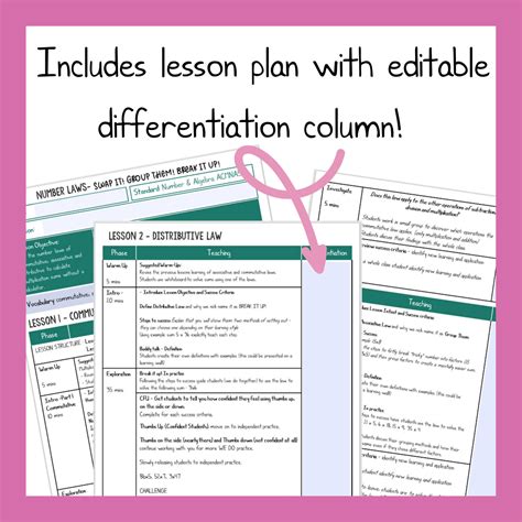 Number Laws Powerpoint Lesson Associative Distributive And Commutative Australian Teachers
