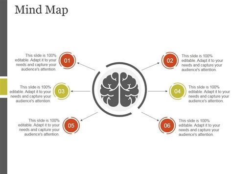 Mind Map Ppt PowerPoint Presentation Model Rules