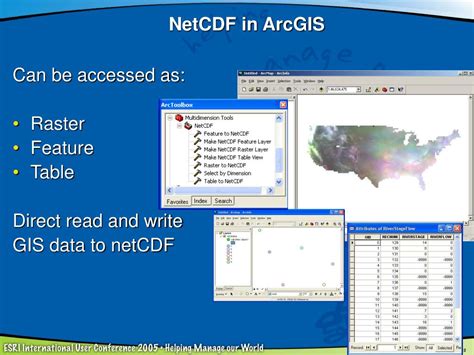 Ppt Arcgis Data Models Marine Data Model Powerpoint Presentation