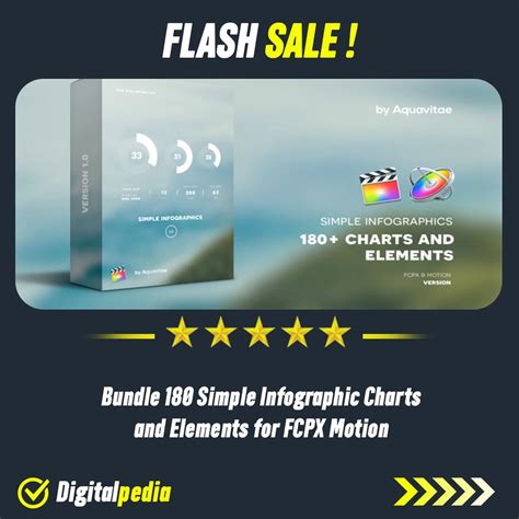 Jual Bundle 180 Simple Infographic Charts And Elements Premium For Fcpx Motion Shopee Indonesia