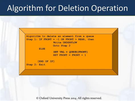 Data Structures Using C 2e Ppt Download