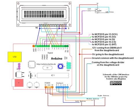 Obduino Arduino Project Arduino România