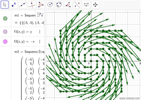 How To Create A Vector Field In Geogebra