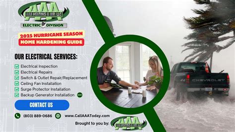 Hurricane Home Hardening Guide