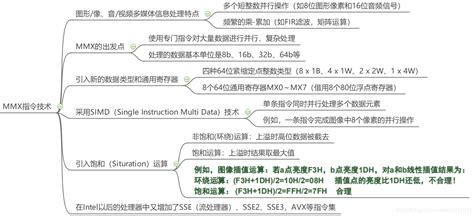 计算机组成原理（4 2）—— ia 32指令系统（csic） ia32 csdn博客