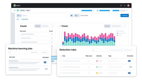 elastic security solution elastic