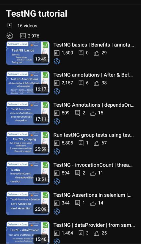 Qavbox On Linkedin Testng Selenium Qavbox Java Automationtesting