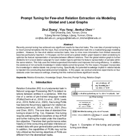 Prompt Tuning For Few Shot Relation Extraction Via Modeling Global And