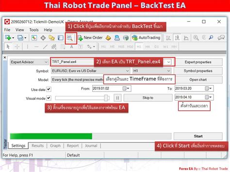 Download Backtest Forex Ea สอนเขียน Ea Thai Robot Trade