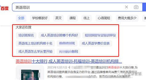 seo关键词布局时如何查找用户爱搜索的关键词？ 怎么查找客户喜欢的搜索方式 csdn博客