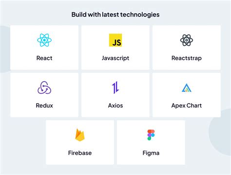 Flexy React Admin Dashboard Template By Wrappixel Codester