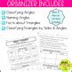 Naming Angles And Classifying Triangles Graphic Organizer TPT