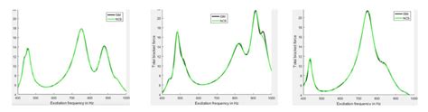 the role of ai in transforming structural engineering neural concept