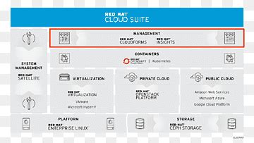 Jboss Png Images PNGWing