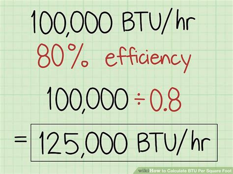 Ways To Calculate BTU Per Square Foot WikiHow