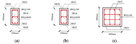 Seismic Response Analysis Of Reinforced Concrete Frame Structures Considering Slope Effects