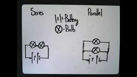 What Is A Series Circuit Ks3