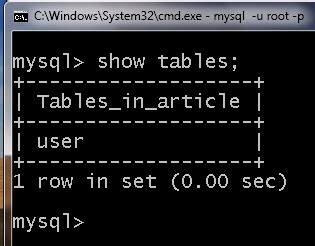 How To Execute SQL Statements From Command Prompt