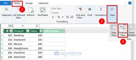 How To Add Table To Data Model In Excel 3 Effective Ways