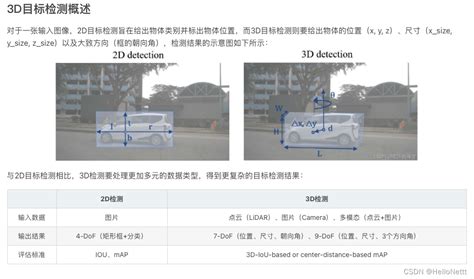 【mmdetection3d】mvxnet踩坑笔记 csdn博客