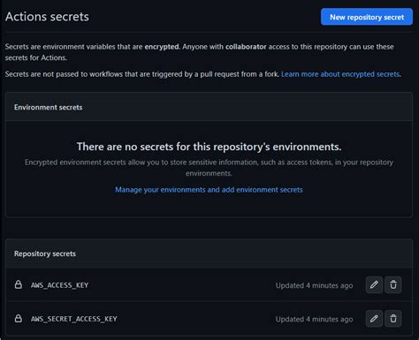 Aws Github Actions 자동 배포