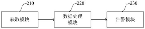 Photomask Defect Detection Method And System Eureka Patsnap